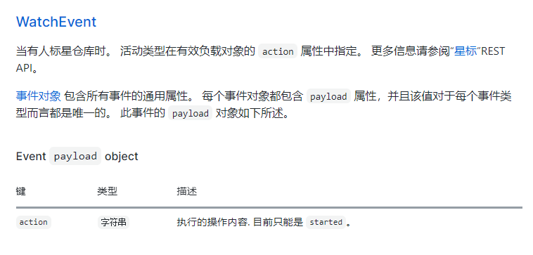 Github Actions 自动签到 - DullSword's Blog